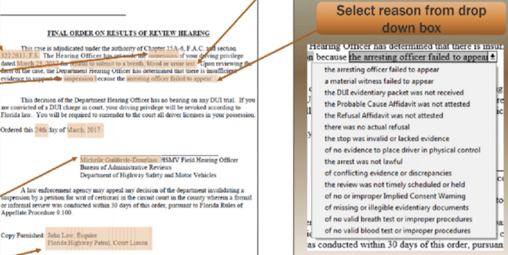 14 Ways to Win a Formal Review Hearing
